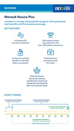 BDO Life Money 8secure Brochure | PDF | Life Insurance | Insurance