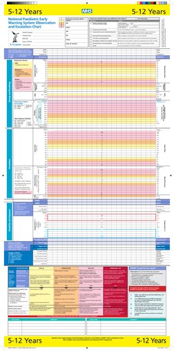 Paediatric Early Warning Score Chart 5-12 | PDF | Blood Pressure ...
