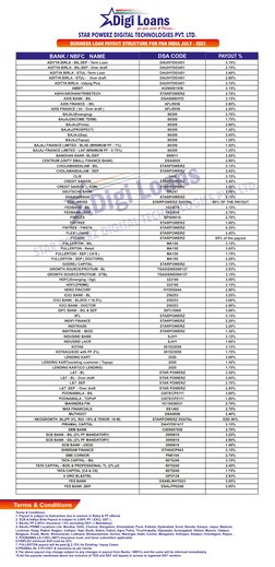 DSA Payout Structure Overview - July 2023 | PDF | Banks | Business