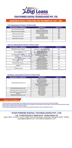 DSA Payout Structure Overview - July 2023 | PDF | Banks | Business